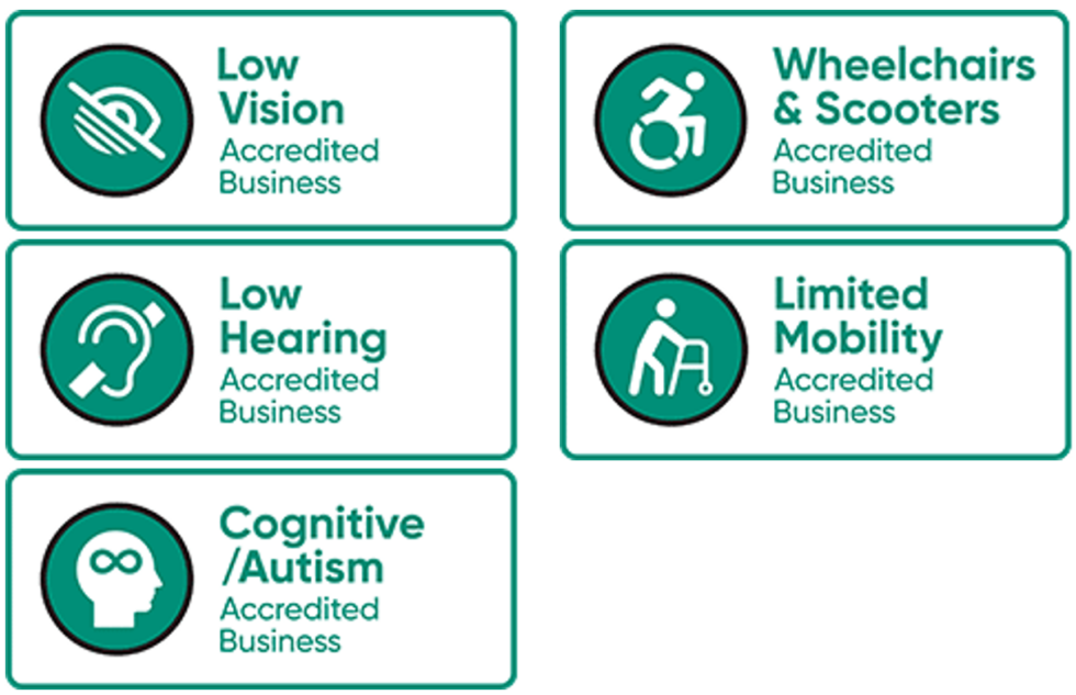Accessible Tourism Program | National Capital Attractions Association